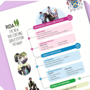 Riding for the Disabled Association (RDA) — A UK charity dedicated to ...